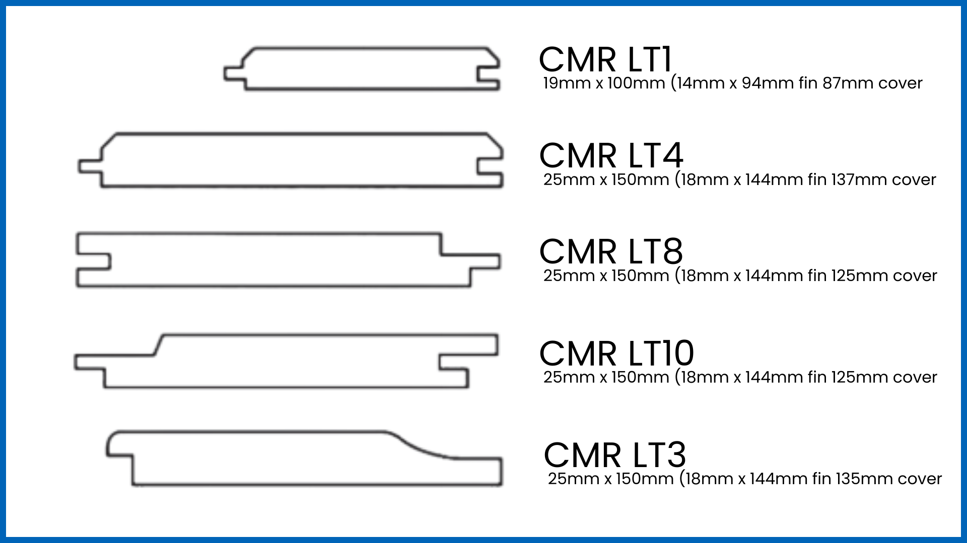 Western Red Cedar Cladding - CMR Timber LTD