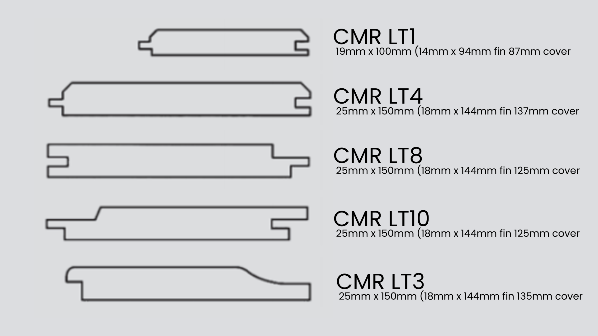 Tanalised Loglap Cladding - CMR Timber Ltd